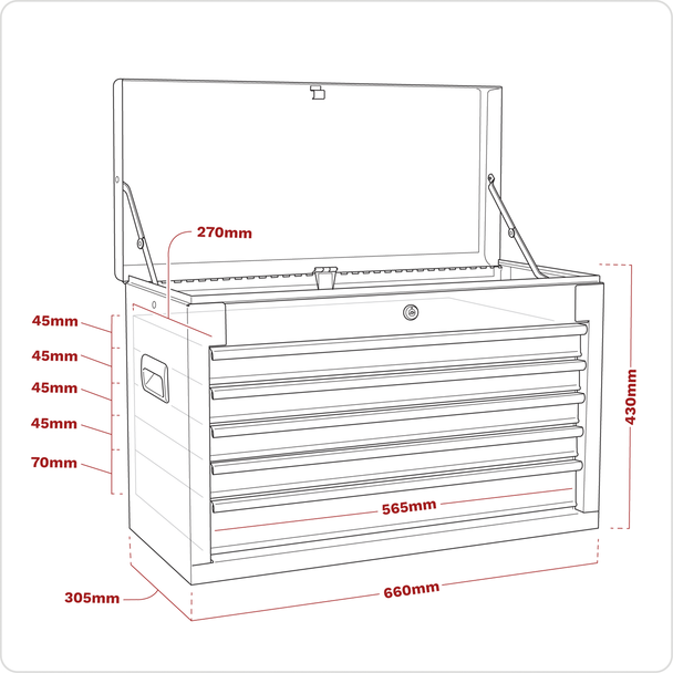 Sealey AP225B | American PRO Topchest 5 Drawer - Black | Compressed Air ...